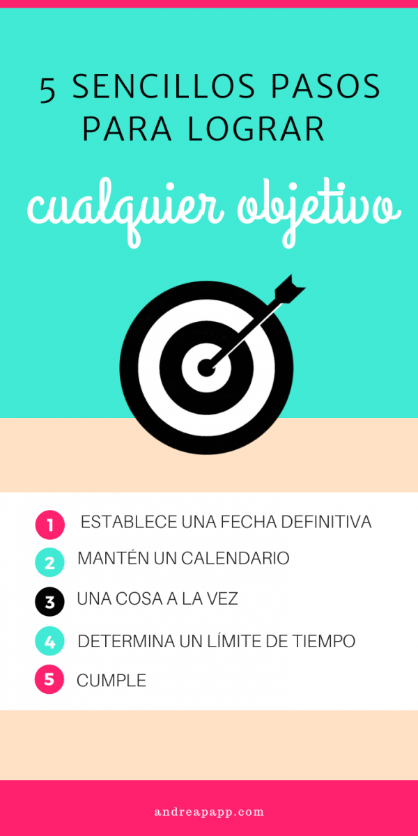 5 sencillos pasos para lograr cualquier objetivo - andreapapp.com